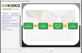 LMS - Choose Courses
